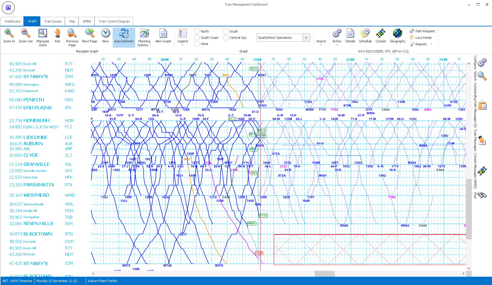 ViziRail - Scheduling and Monitoring Software