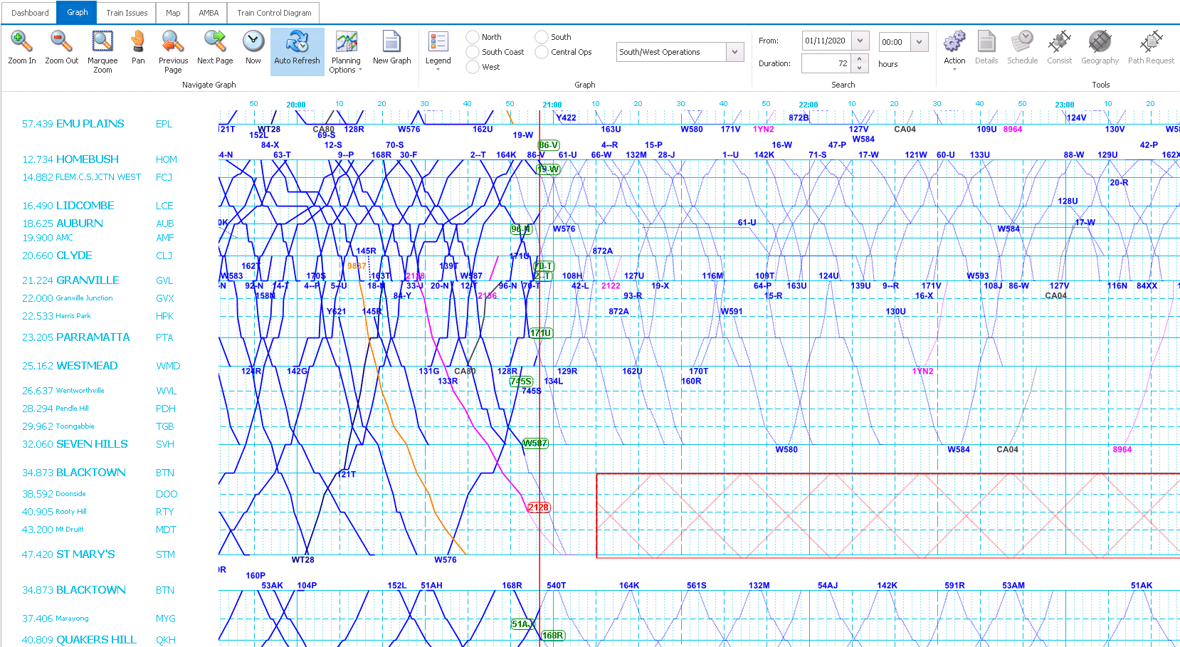 ViziRail - Scheduling and Monitoring Software